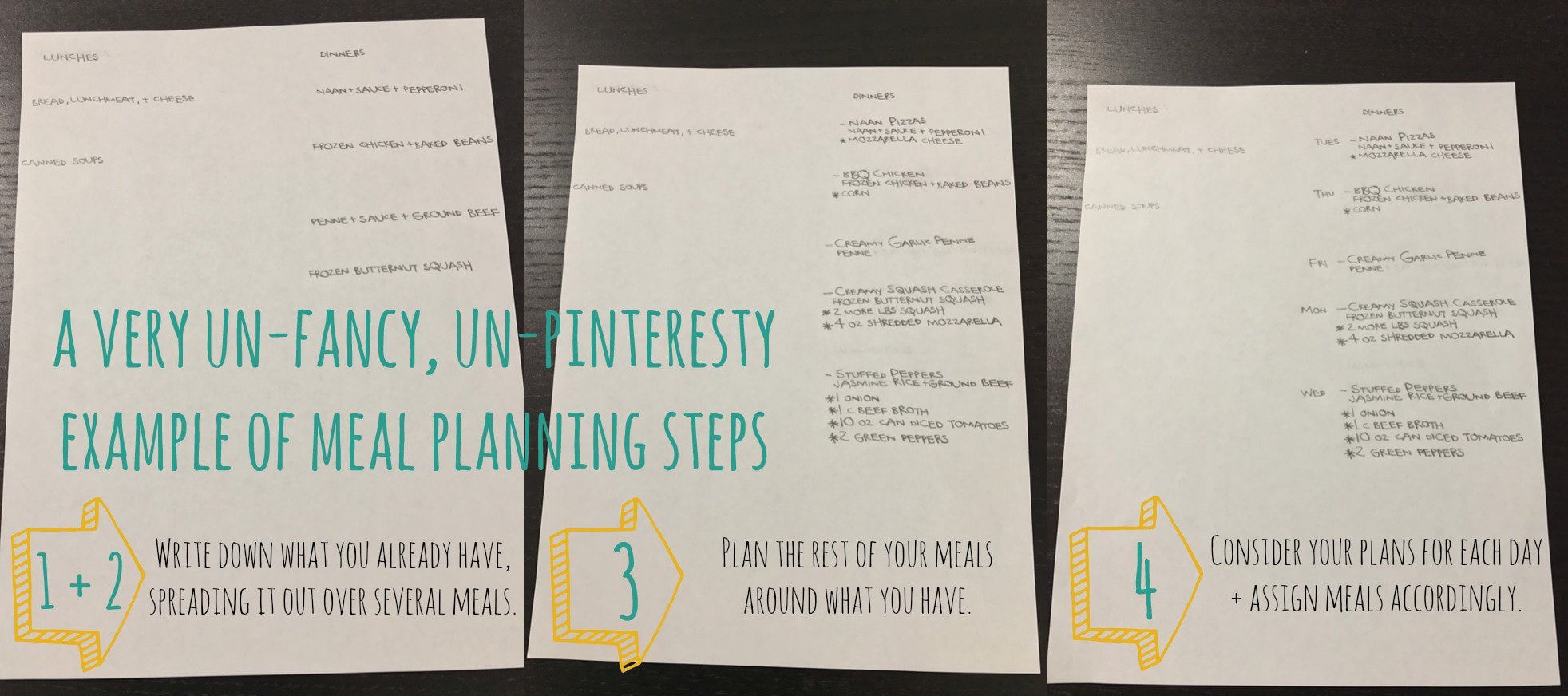 Meal Planning in 4 Steps | Beginner's Guide and Ideas