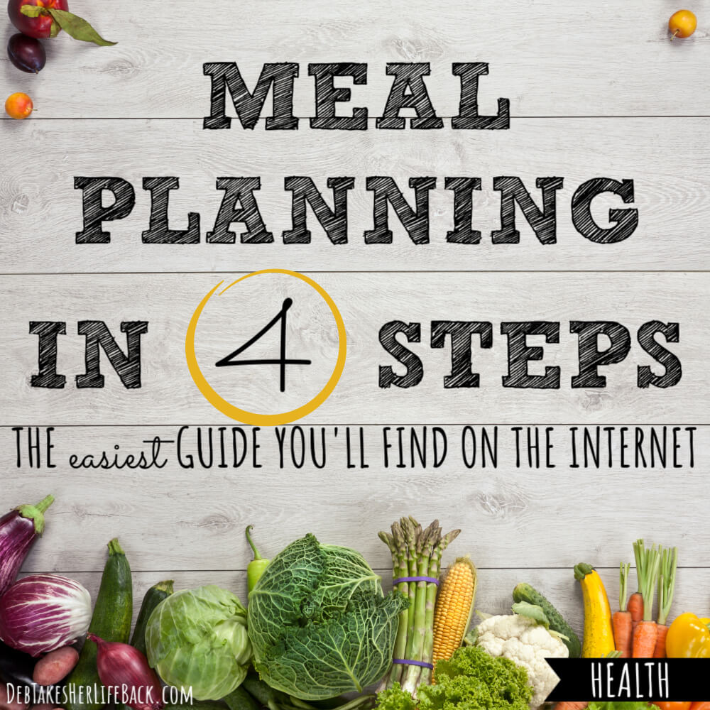 Meal Planning in 4 Steps | Beginner's Guide and Ideas