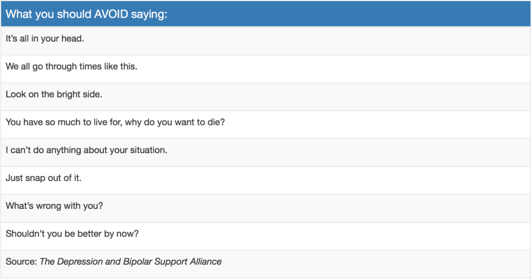 How to Help Someone With Depression | 5 Meaningful Ways to Support