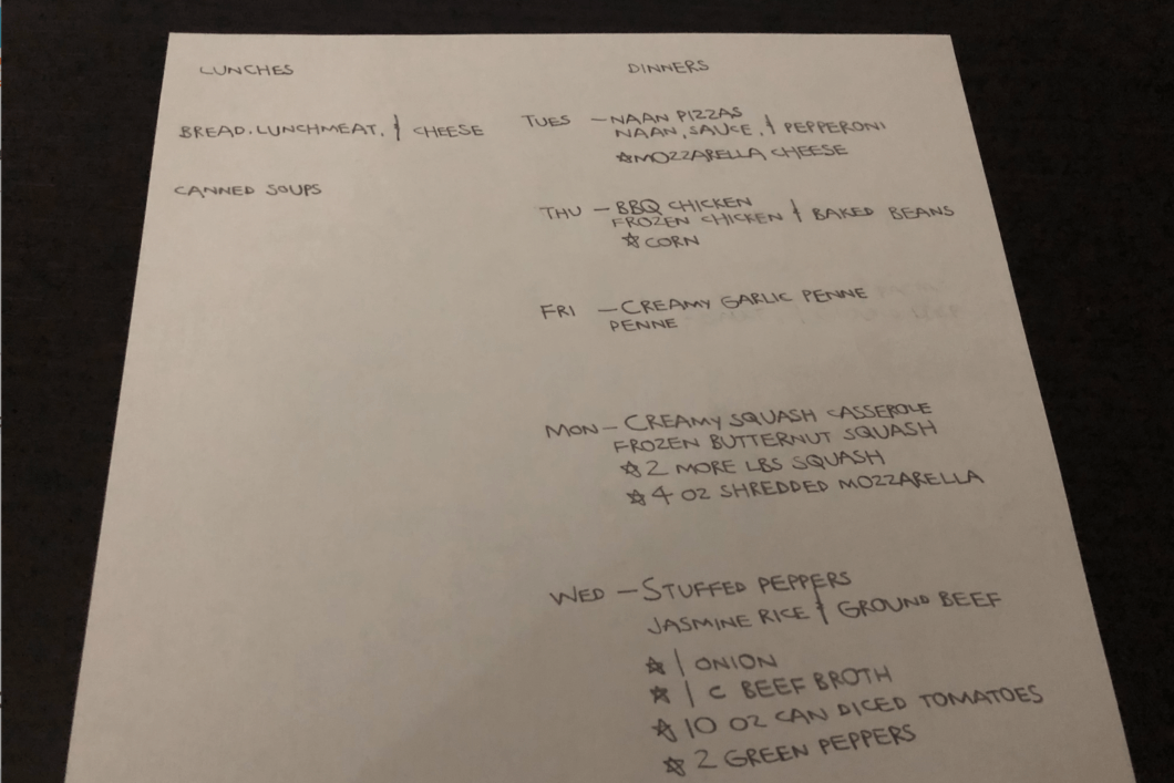 Meal Planning in 4 Steps | Beginner's Guide and Ideas