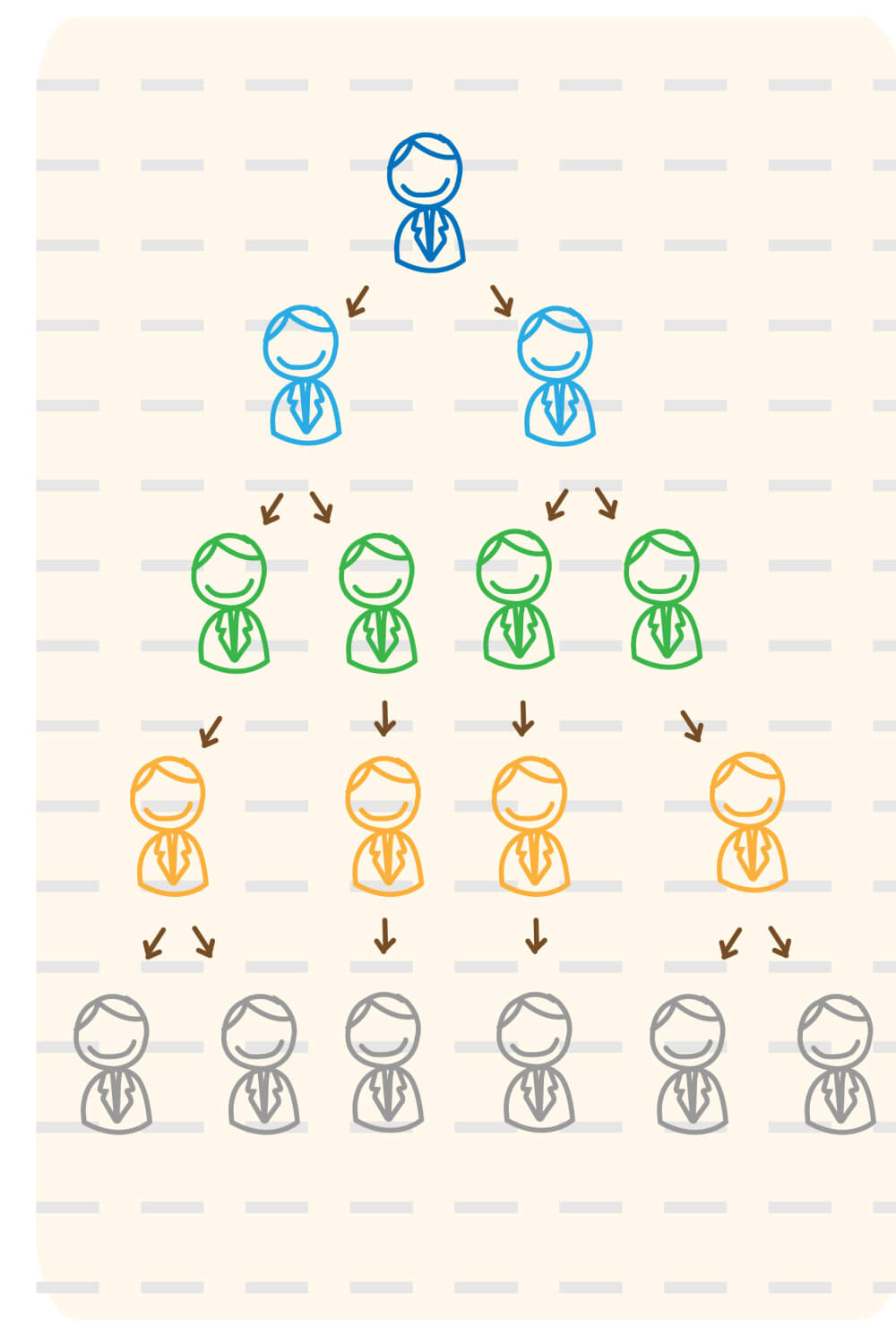 Should I Join an MLM? | Just Facts, No Opinions